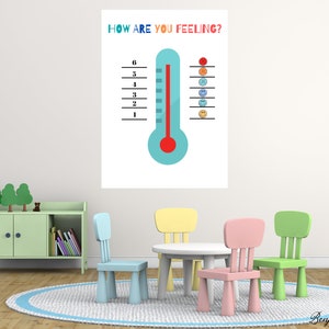 How Are You Feeling Thermometer Poster - My Emotions Poster - Emotional ...