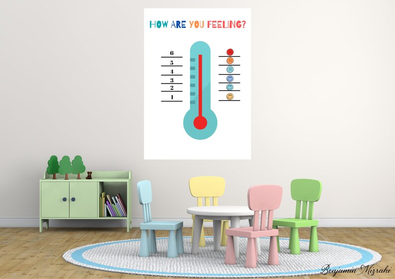 How Are You Feeling Thermometer Poster My Emotions Poster - Etsy