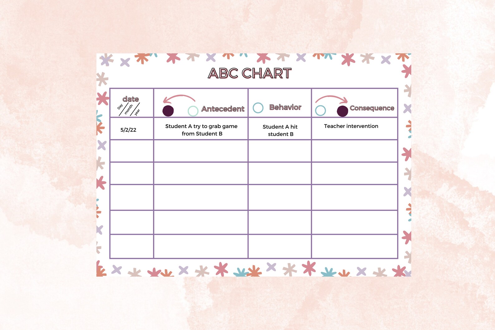 ABC Chart Form Printable for Kids Editable Behavior Consequence Chart ...