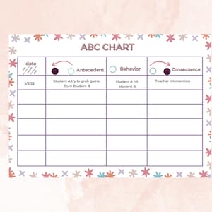 ABC Chart Printable for Kids - Editable Behavior Form (digital Download ...