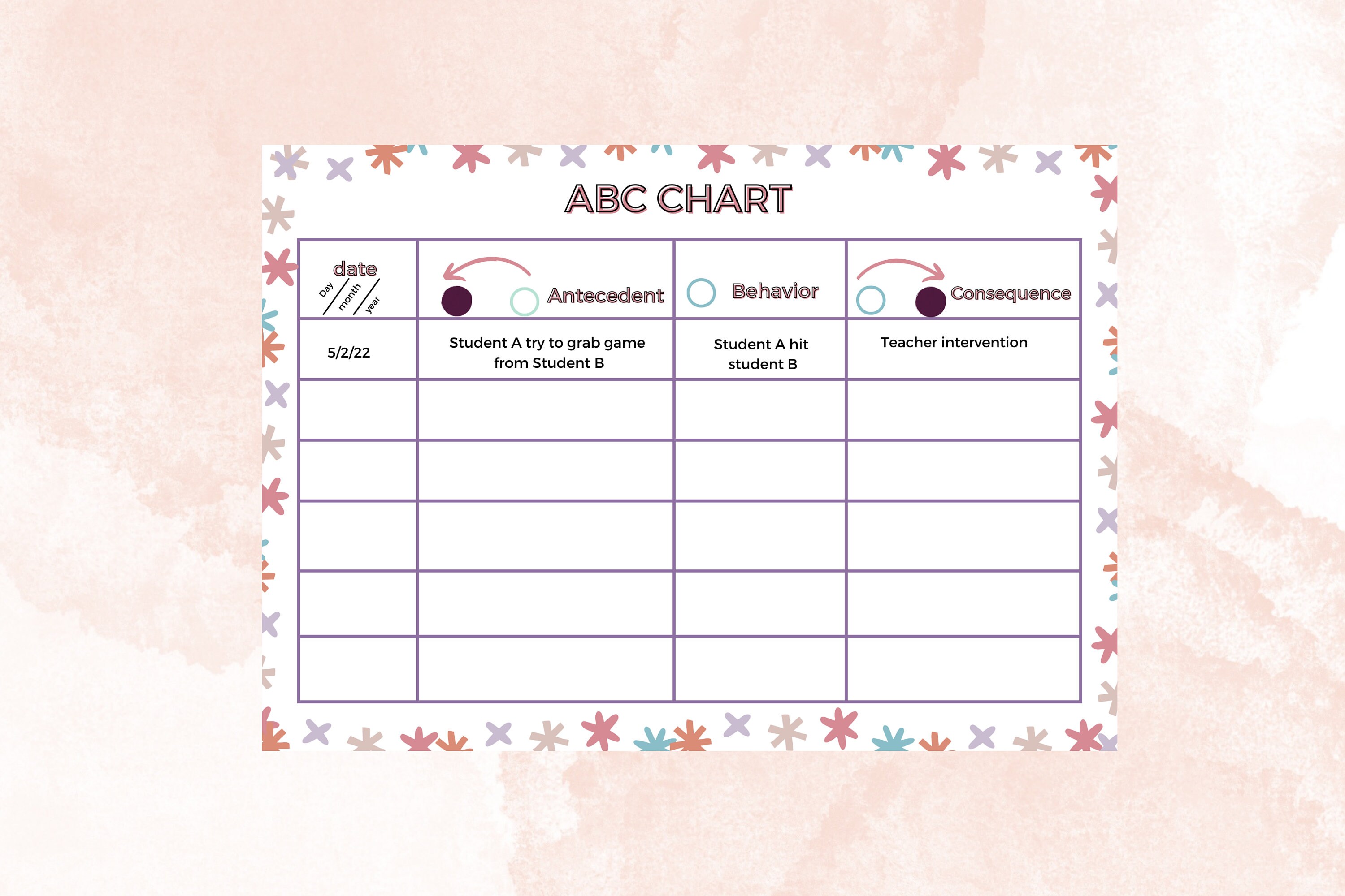 ABC Chart Form Printable for Kids Editable Behavior Consequence Chart ...