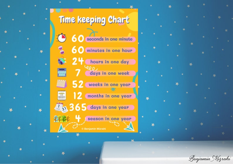 Time Keeping Chart Time Facts Printed Educational Wall Chart Poster All ...