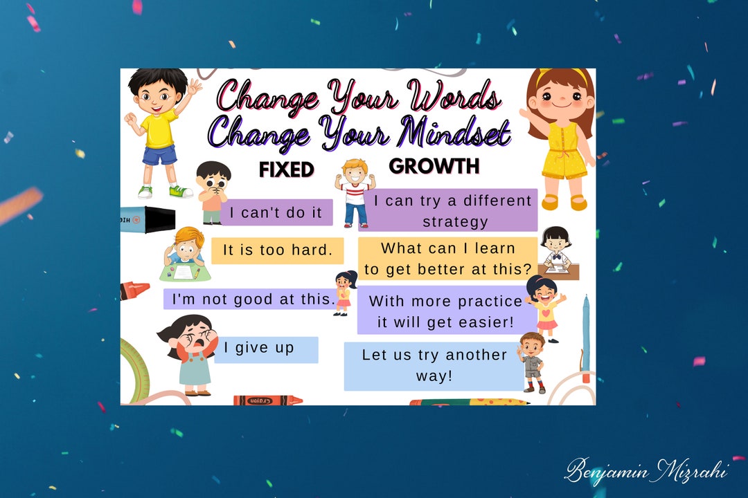 Change Your Words Change Your Mind Poster - Growth Mindset Vs Fixed ...