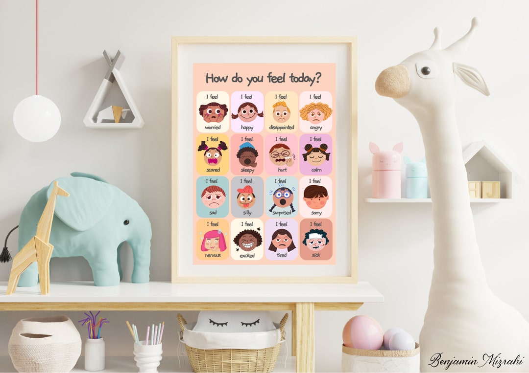 How Do You Feel Today Poster - Self Regulation, Classroom Decor ...