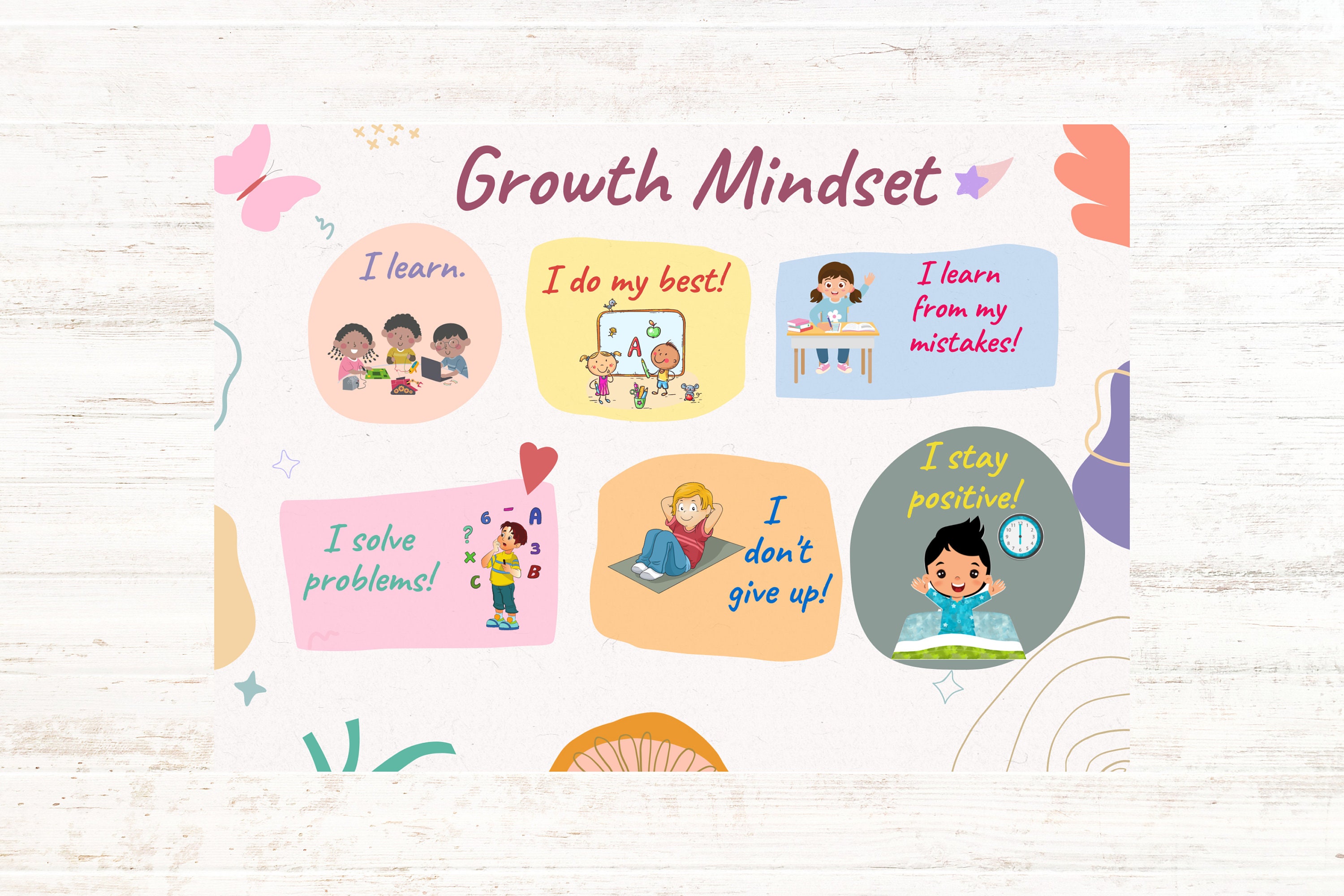 Growth Mindset Poster School Psychologist Office Decor Counselor ...