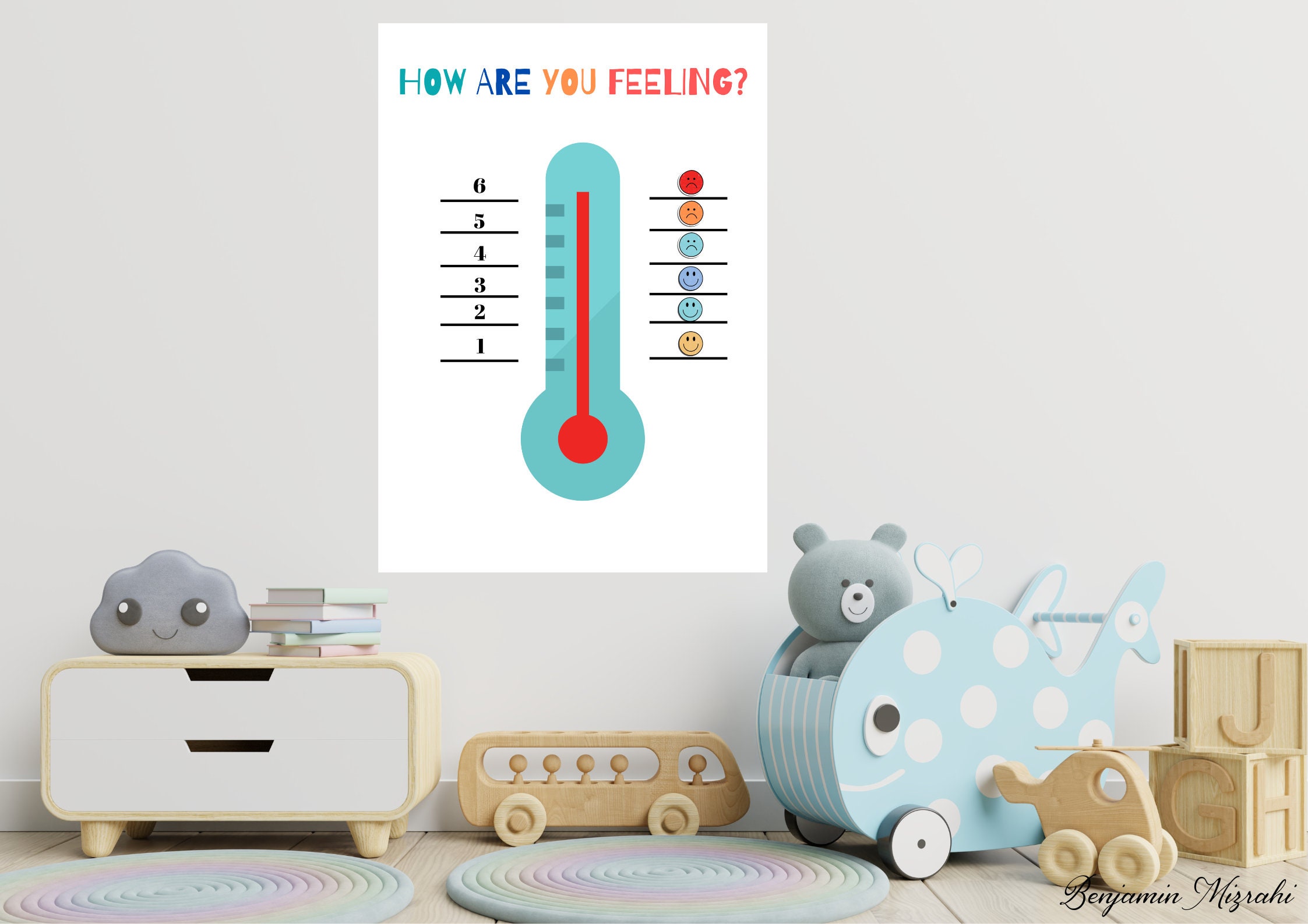 How Are You Feeling Thermometer Poster My Emotions Poster - Etsy