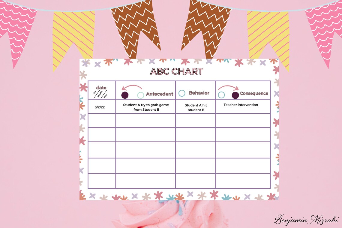 ABC Chart Form Printable for Kids Editable Behavior Consequence Chart ...