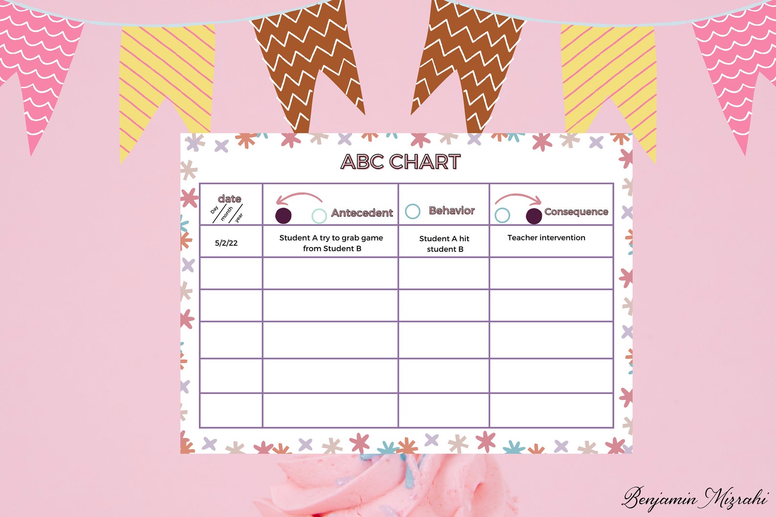 ABC Chart Form Printable for Kids Editable Behavior Consequence Chart ...