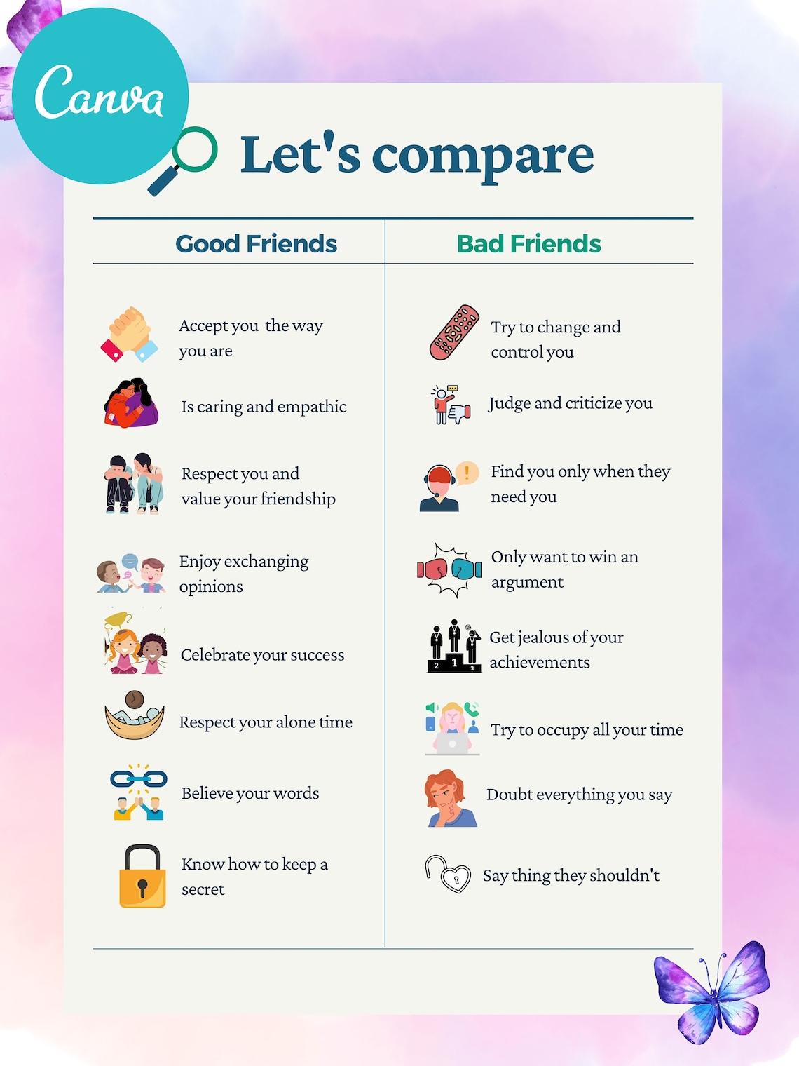 Good Vs Bad Friends Poster - PRINTABLE Emotional Learning Social Skills ...
