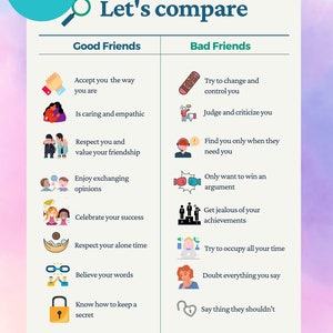 Good Vs Bad Friends Poster PRINTABLE Emotional Learning Social Skills ...