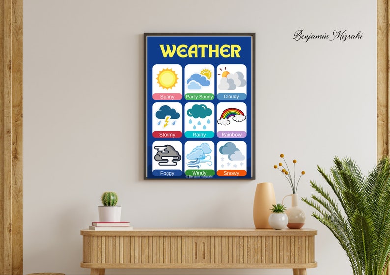 Weather Poster for Kids Educational Print for Kids Weather Educational ...