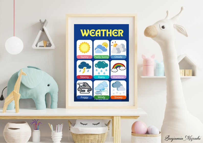Weather Poster for Kids Educational Print for Kids Weather Educational ...