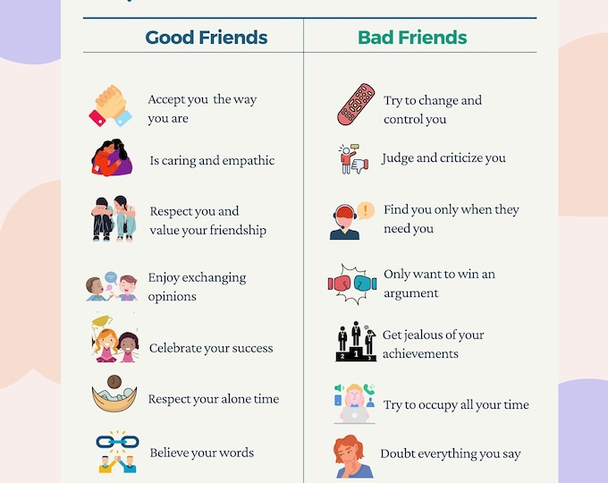 Good Vs Bad Friends Poster - PRINTABLE Social Emotional Learning Skills ...
