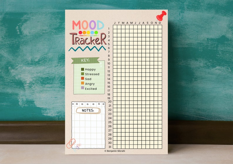 Printable Mood Tracker Kit, Circular Log, Bullet Journal (digital ...