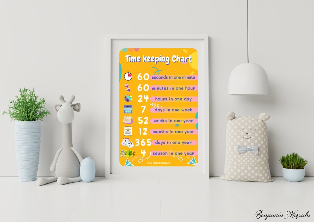 Time Keeping Chart | Time Facts Printed Educational Wall Chart Poster ...