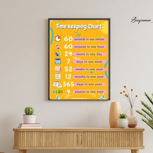 Time Keeping Chart | Educational Wall Art Poster (digital Download) - Etsy