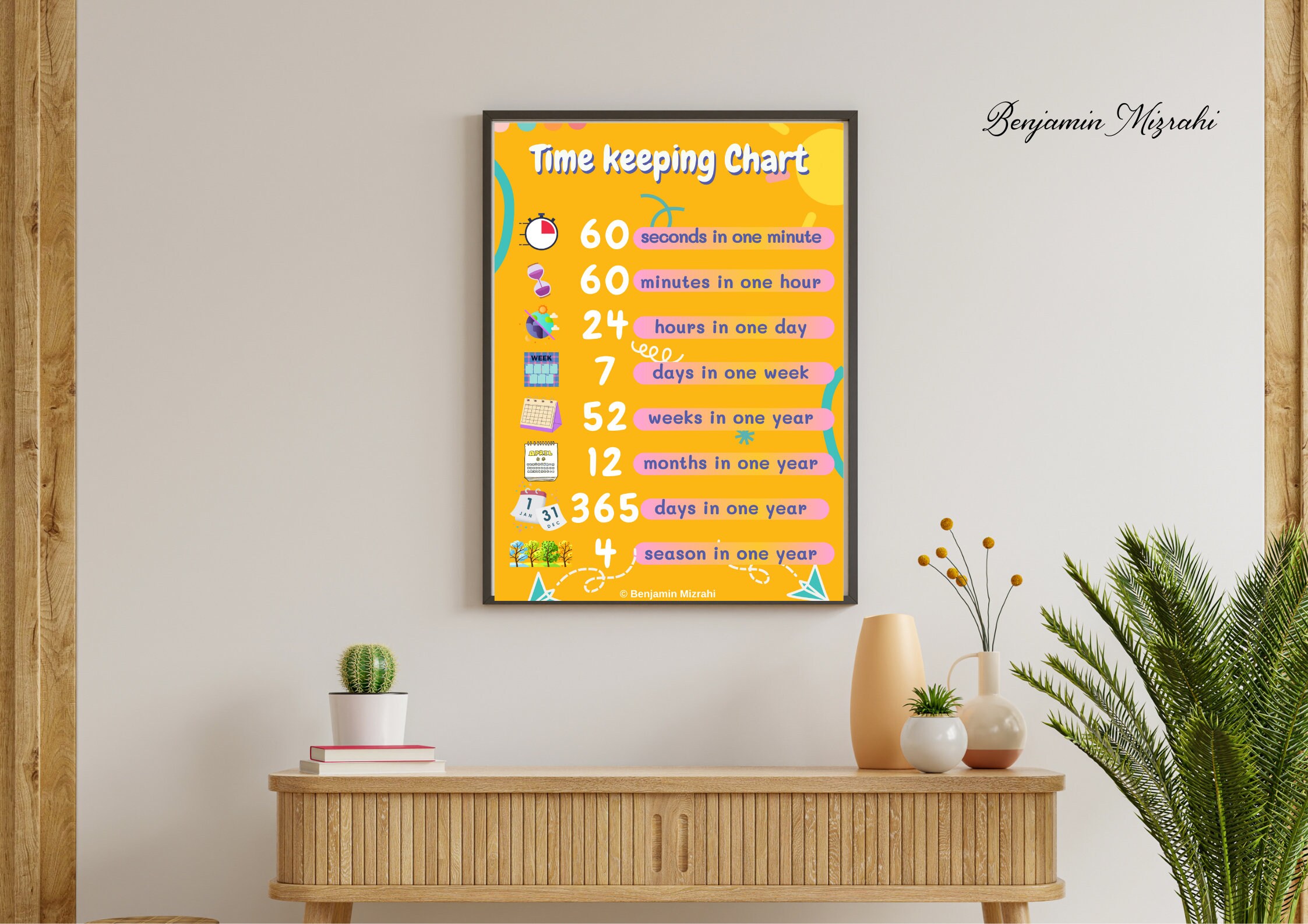 Time Keeping Chart Time Facts Printed Educational Wall Chart Poster All ...