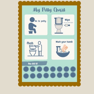 Printable "my Potty Chart" Step by Step for Girls and Boys Poster ...
