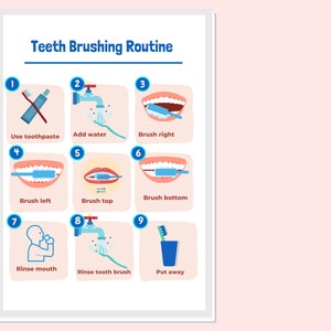 Step by Step Teeth Brushing Routine for Toddlers, Pre-schoolers and ...