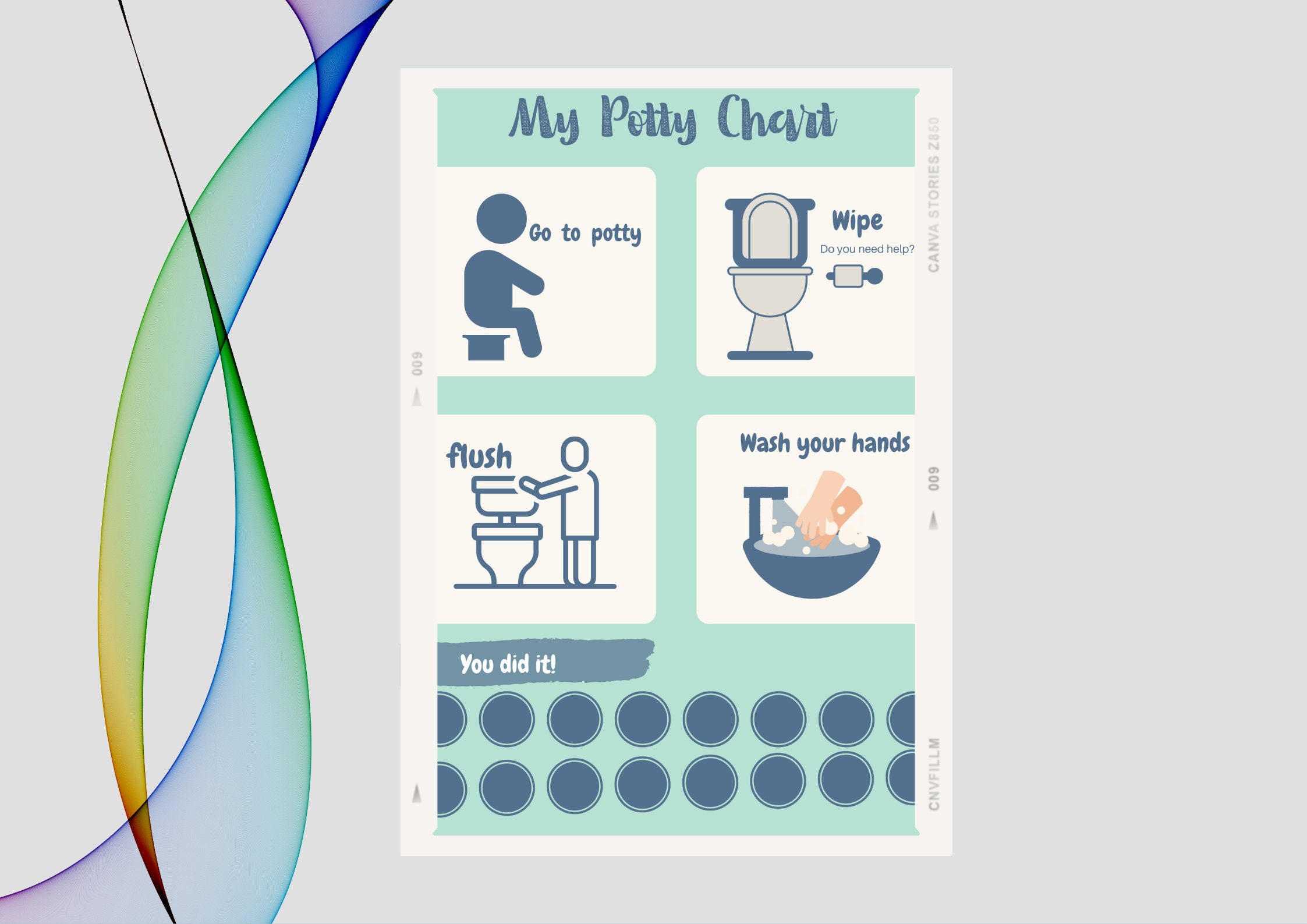 Printable "my Potty Chart" Step by Step for Girls and Boys Poster ...
