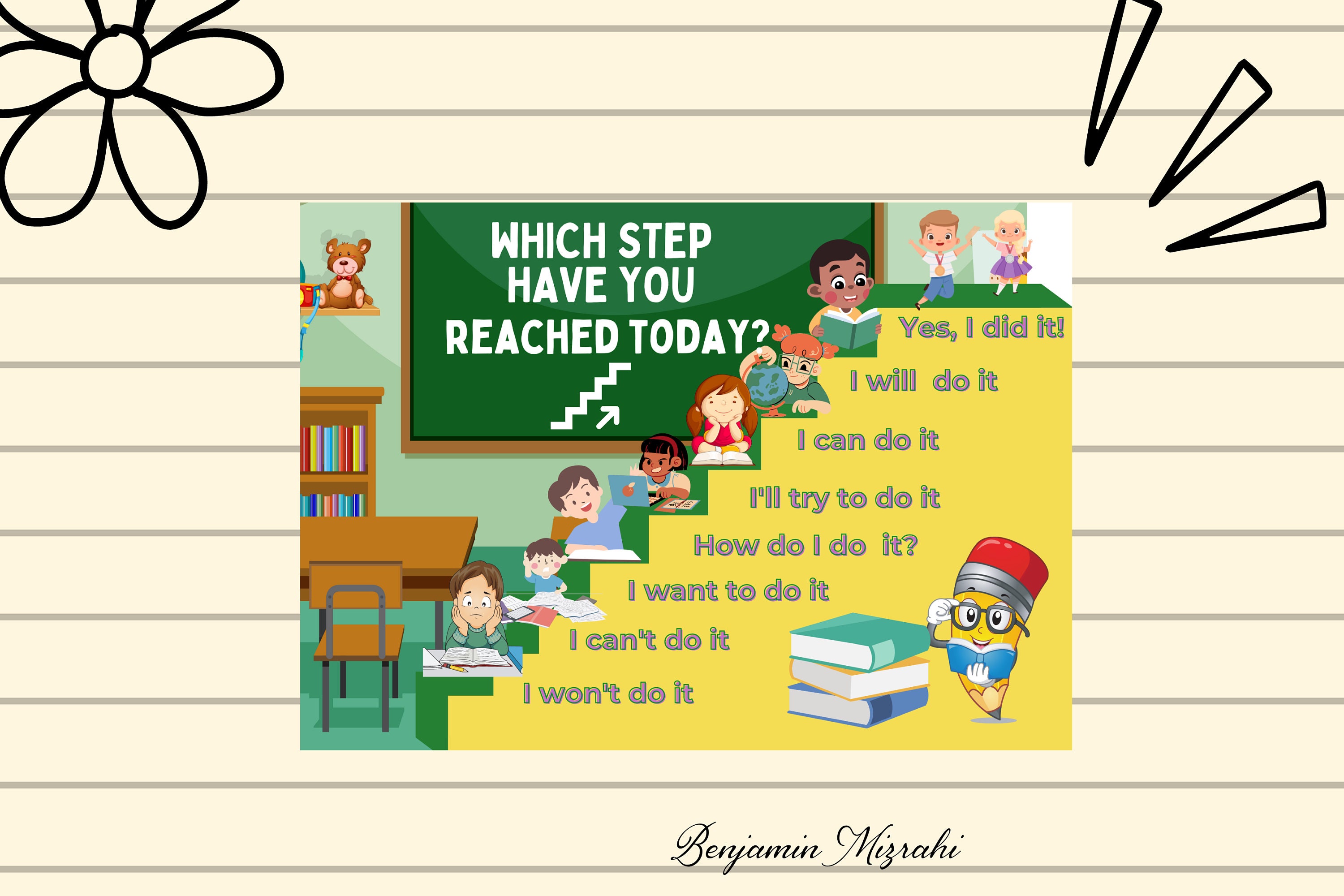 Which Step Have You Reached Today Wall Decor - Quote Motivation School ...