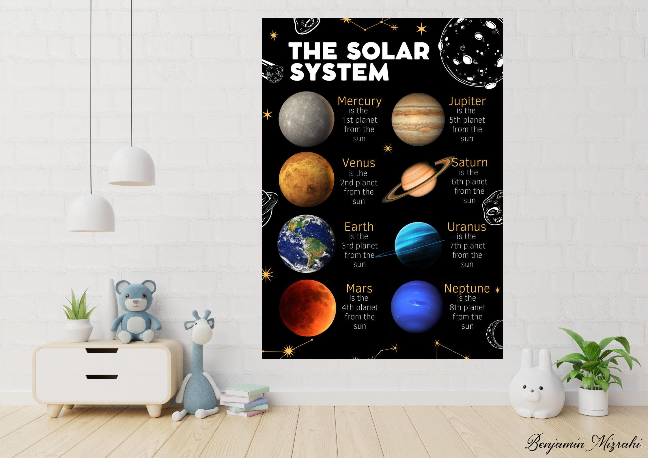 The Solar System, Planets Outer Space Wall Art Decor, Educational ...