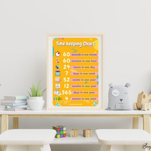 Time Keeping Chart | Educational Wall Art Poster (digital Download) - Etsy