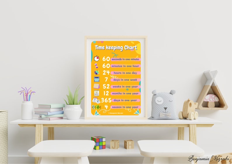 Time Keeping Chart Time Facts Printed Educational Wall Chart Poster All ...