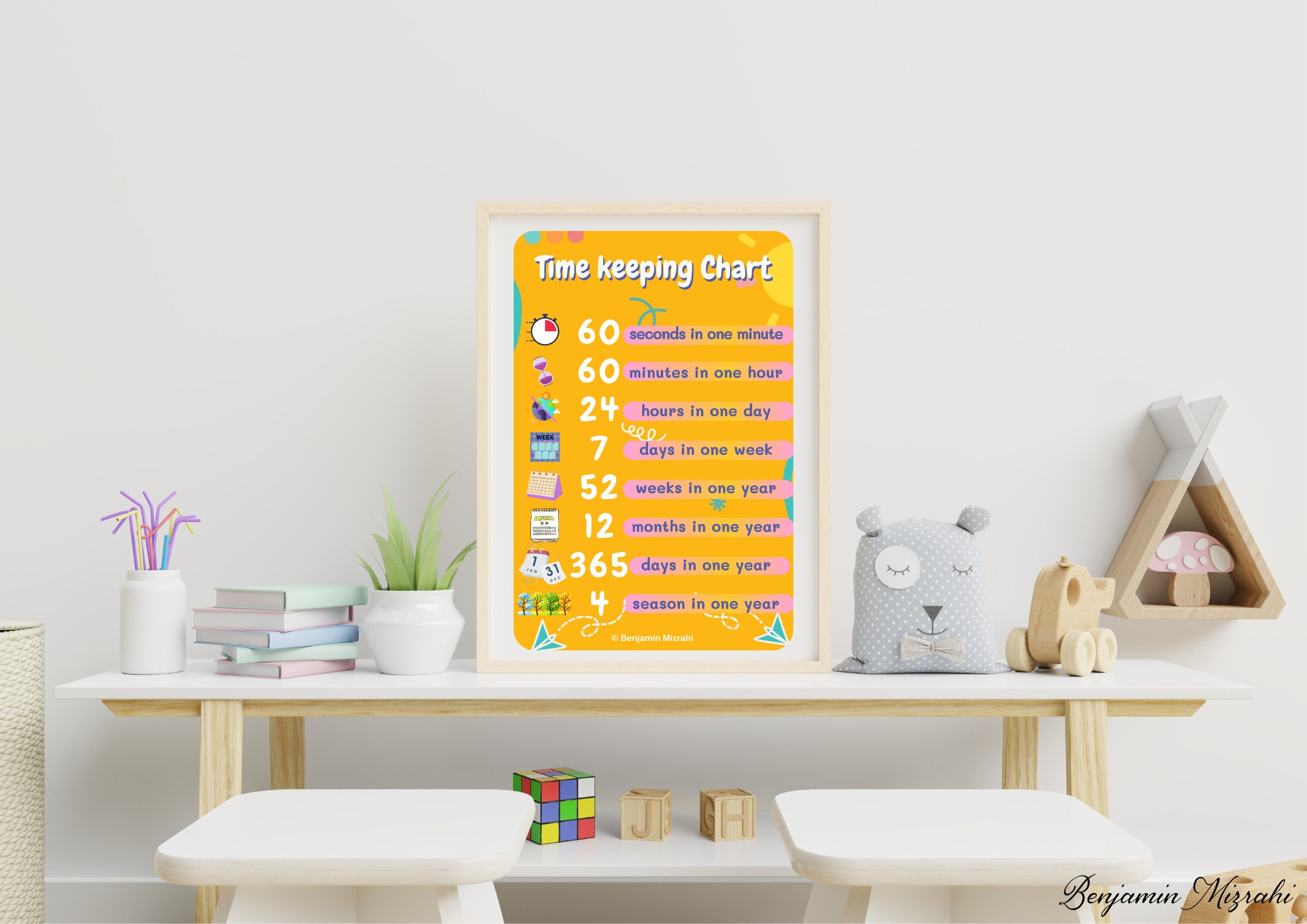Time Keeping Chart Time Facts Printed Educational Wall Chart Poster All ...
