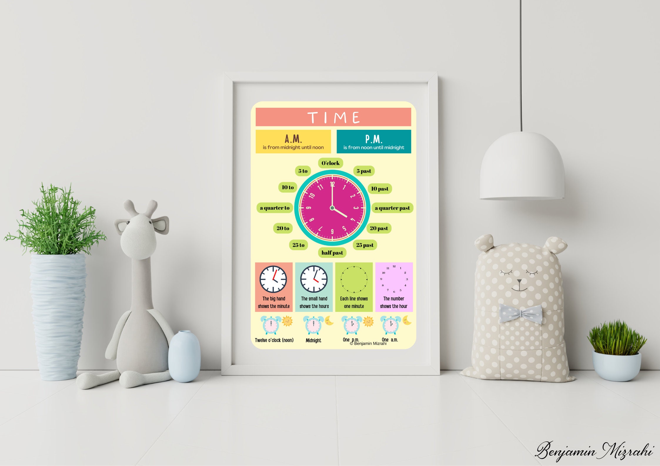 Telling Time Poster | Montessori Homeschool, Classroom Decor (digital ...