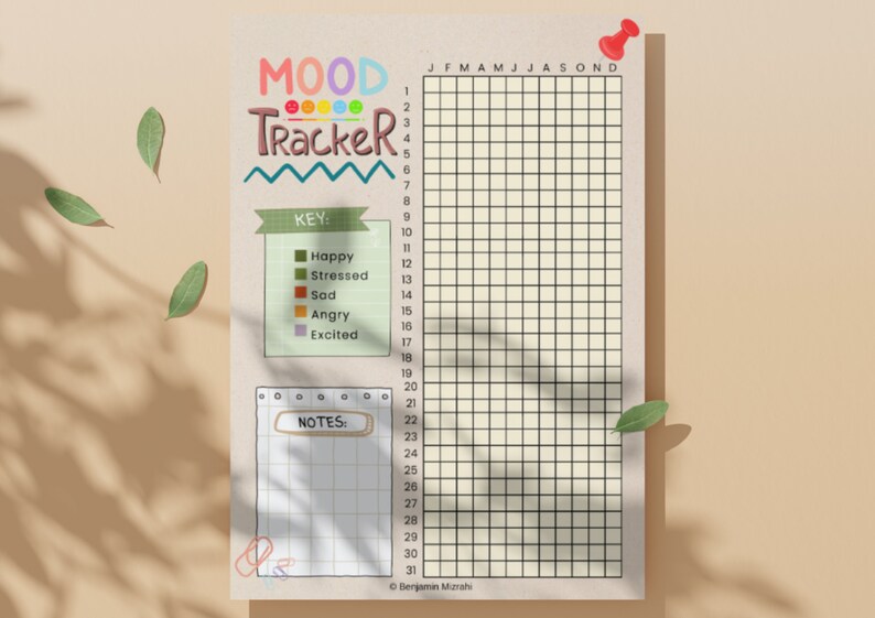 Mood Tracker Printable Kit, Monthly Mood Log, Circular Mood Chart, Mood ...