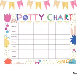 Potty Training Chart for Toddlers, Preschoolers and Kids Toilet ...