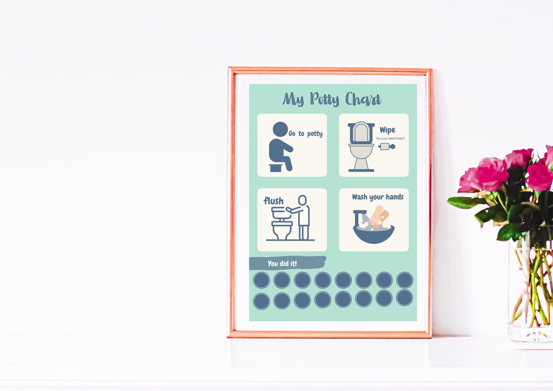 Printable my Potty Chart Step by Step for Girls - Etsy