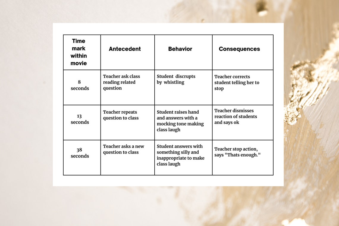 ABC Chart Data Sheet With Time Mark Printable for Kids - Editable ...