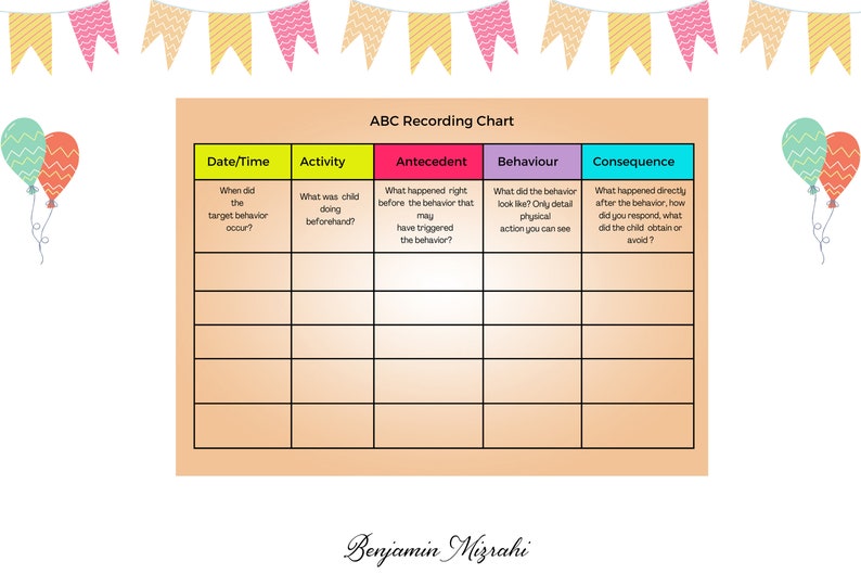 ABC Recording Chart Printable for Kids Editable Behavior - Etsy
