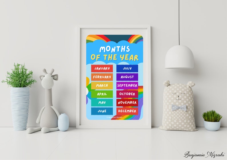 Months of the Year Classroom Printable | Kids Learning Decor (digital ...