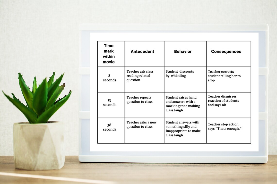 ABC Chart Data Sheet With Time Mark Printable for Kids - Editable ...