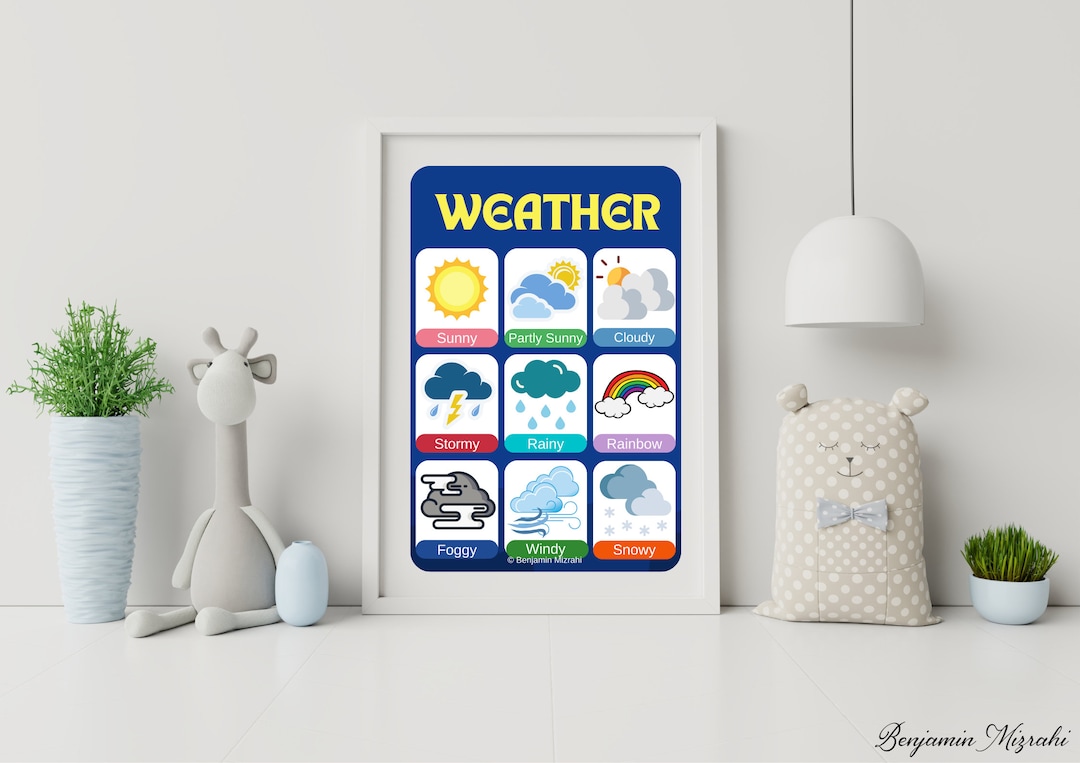 Weather Poster for Kids | Educational Print for Kids - Weather ...