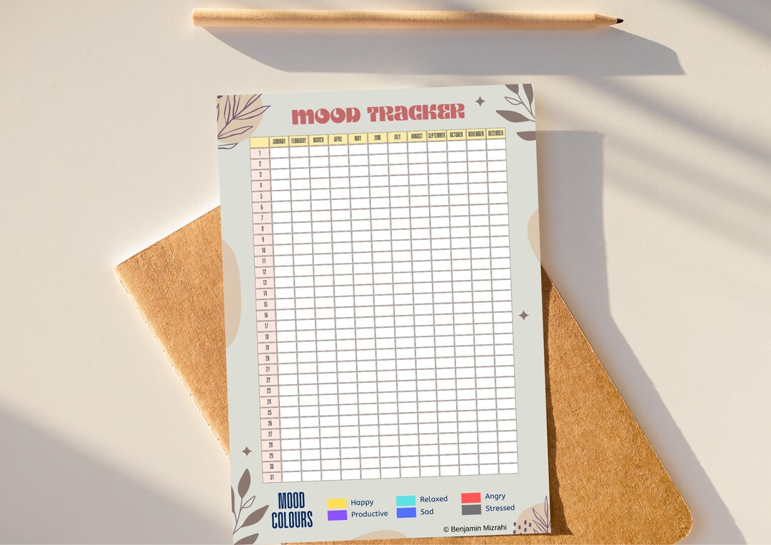 Daily Mood Tracking Chart Template, Printable Mood Tracker Pages for ...