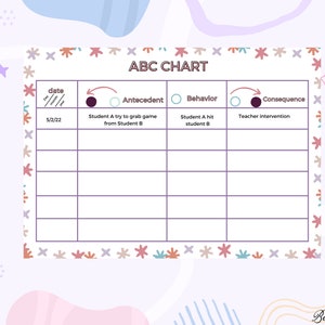 ABC Chart Form Printable for Kids - Editable Behavior Consequence Chart ...
