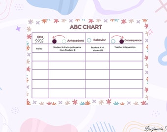 ABC Behavior Chart Printable for Kids, Parents, Classroom, ABC Behavior ...