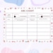 ABC Chart Form Printable for Kids Editable Behavior Consequence Chart ...