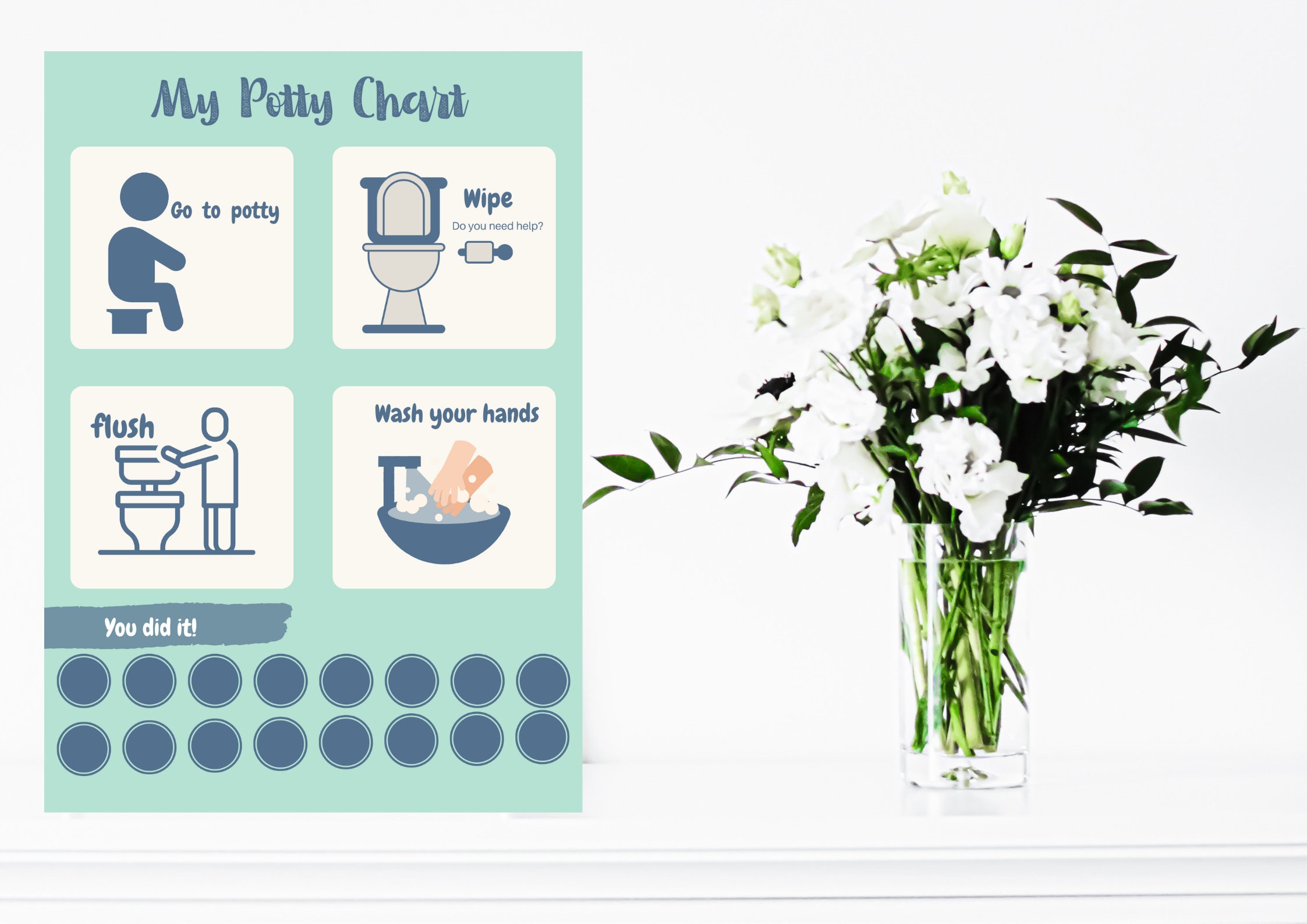 Printable "my Potty Chart" Step by Step for Girls and Boys Poster ...