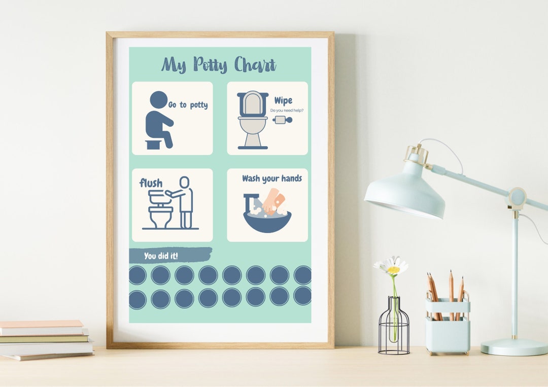 Printable "my Potty Chart" Step by Step for Girls and Boys Poster ...