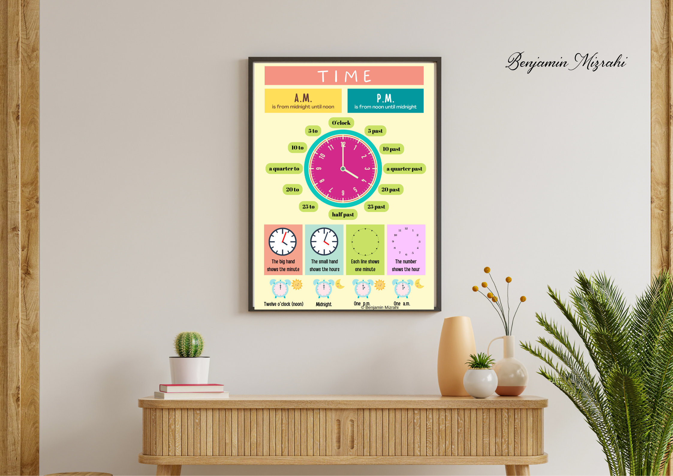 Telling the Time Poster | What Time is It? | Printable Wall Art Digital ...