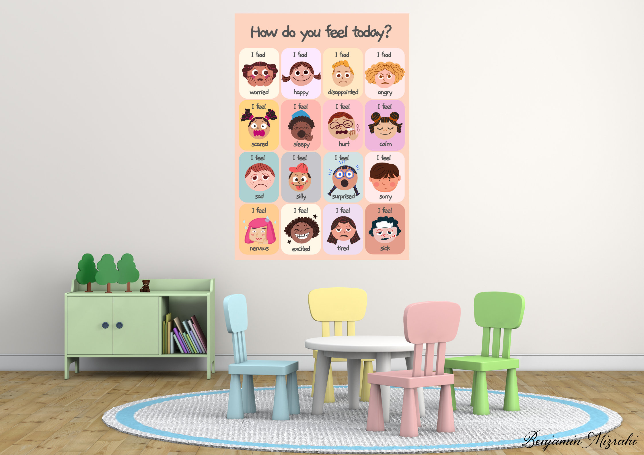 How Do You Feel Today Poster Self Regulation, Classroom Decor, Feelings ...