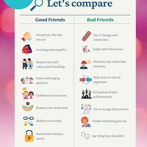 Good Vs Bad Friends Poster – Social Skills, Emotional Learning ...