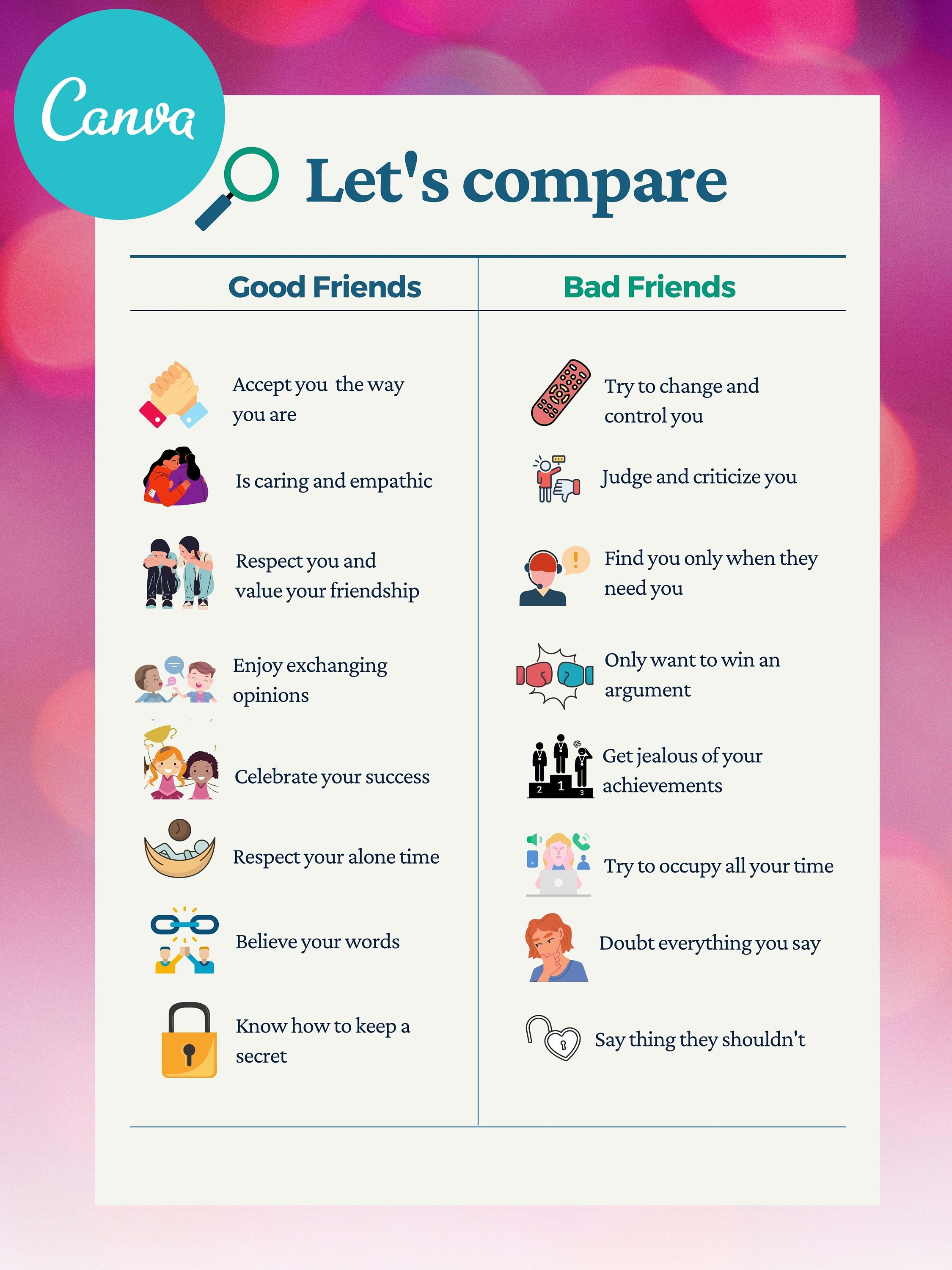 Good Vs Bad Friends Poster - PRINTABLE Emotional Learning Social Skills ...