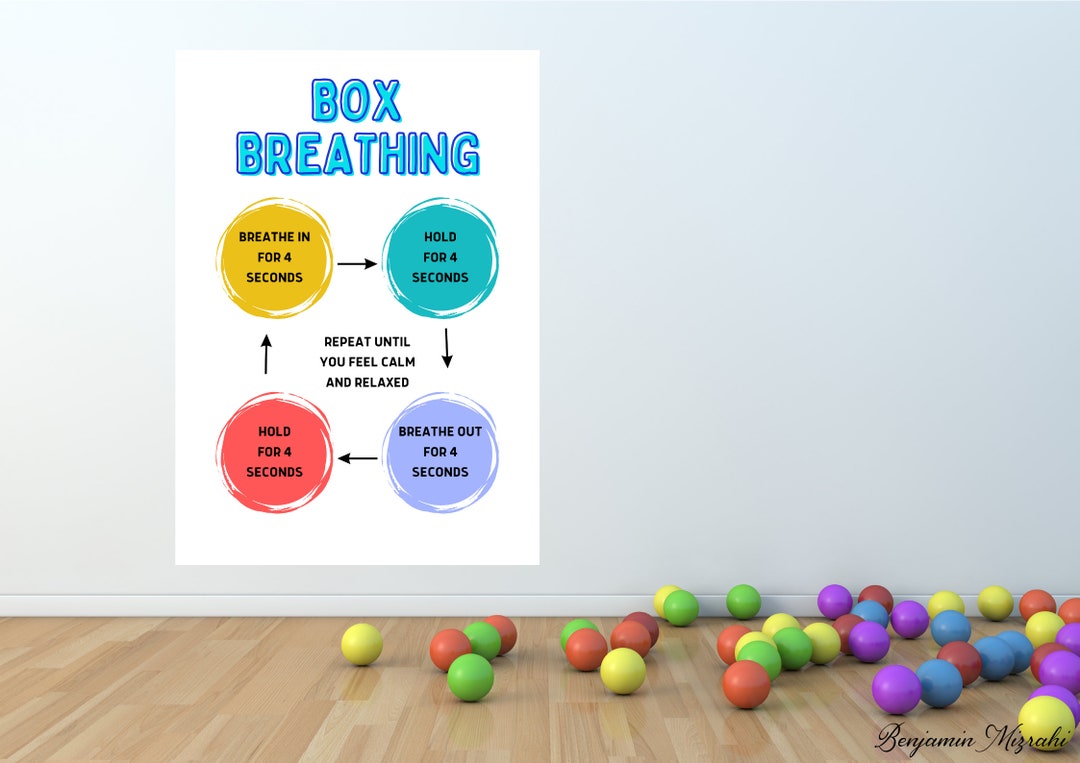 Box Breathing Counseling Poster Therapy Office Decor School Psychology ...