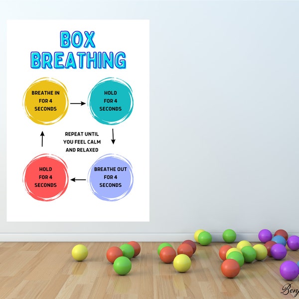 Grounding Technique Sign - Etsy